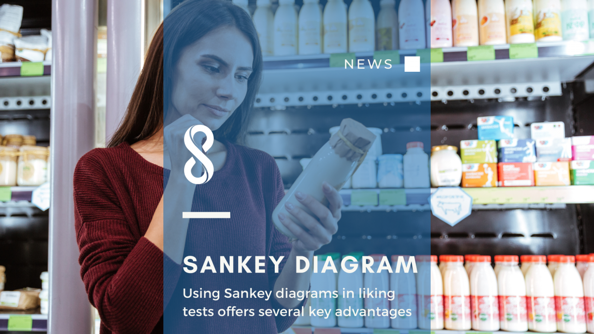 Sankey Diagrams. A Dynamic view of the data - Smart Sensory Solutions